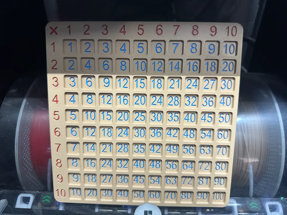 Multiplication Table by Miao Jiabo MakerWorld: Download Free 3D Models