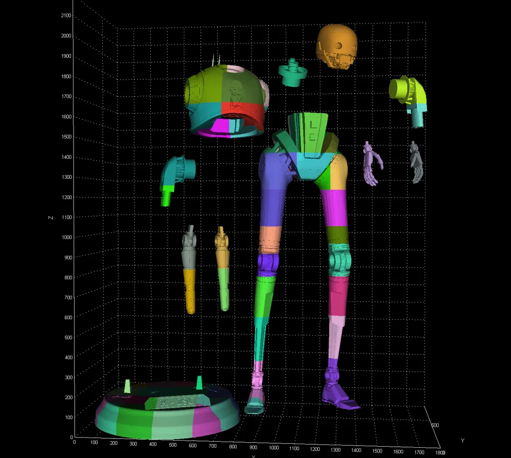 Life-Size Star Wars K-2SO Imperial Security Droid by Ryan @ TheMajinLab MakerWorld: Download ...