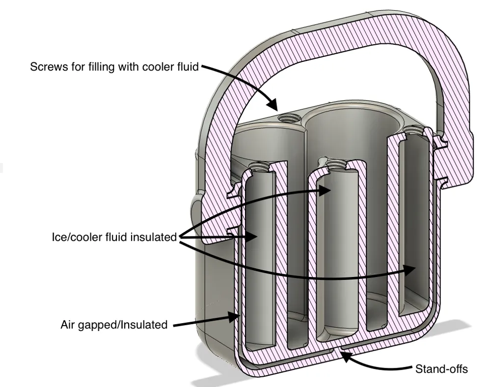 Slim can (250mL) cooler - Ice Pack + double walled - Free 3D Print ...