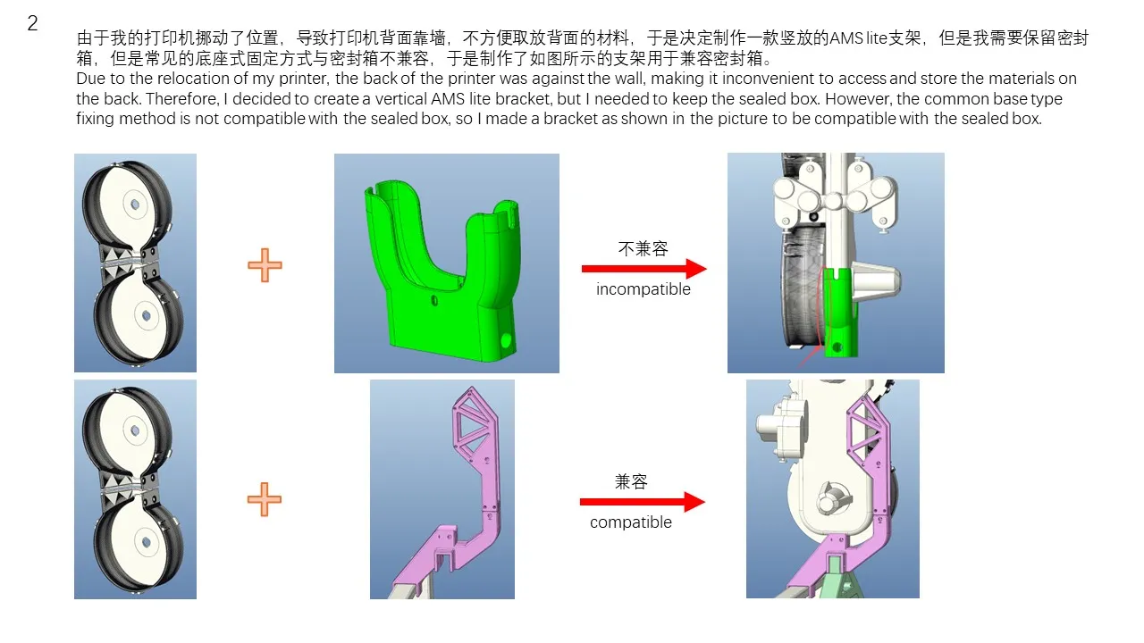 AMS Lite Top Mount for A1 -V3 - Free 3D Print Model - MakerWorld