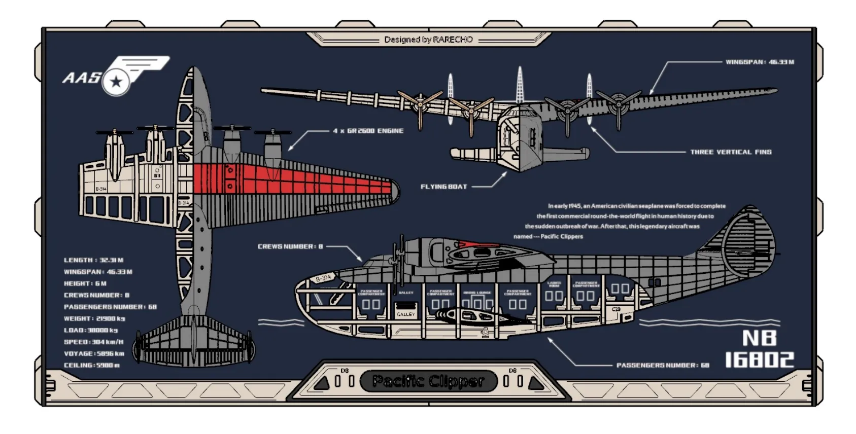 2.5D Framed Blueprint | Pacific Clipper | Pacific Clipper - Free 3D ...