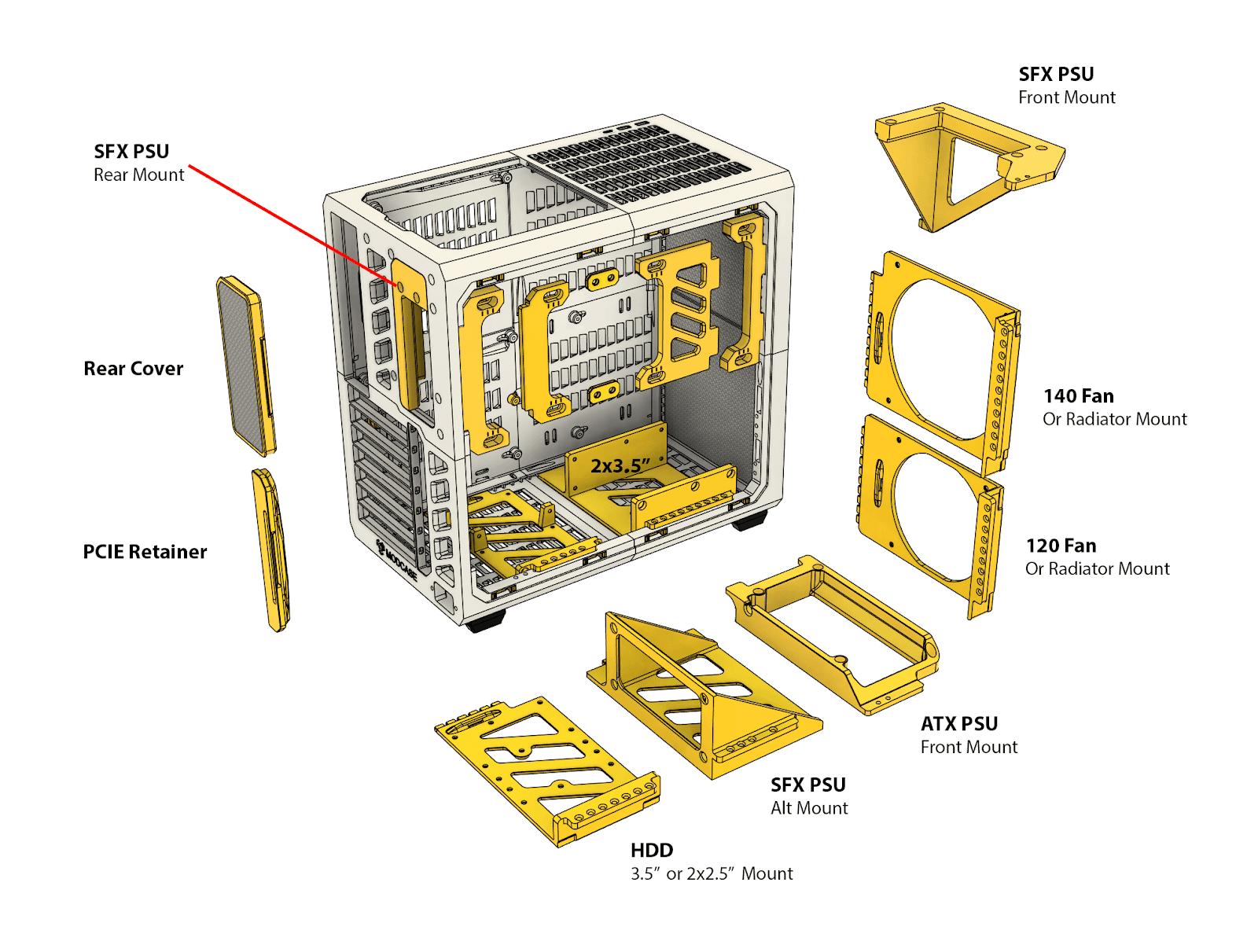 MODCASE HYPER - Compact ATX PC Case - Free 3D Print Model - MakerWorld