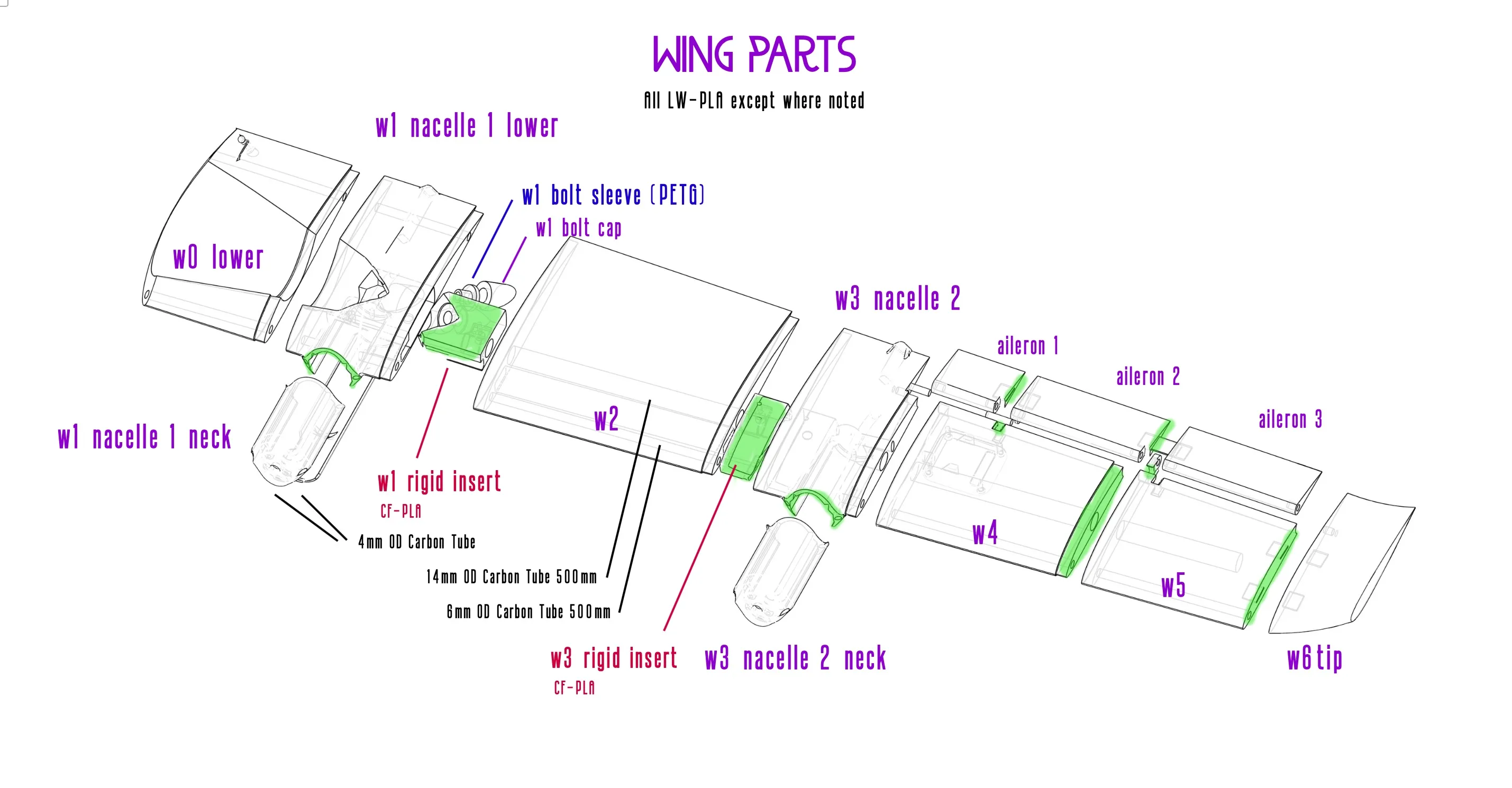 AeroFold V2: Folding VTOL 1.6m Plane by Tim O'Brien MakerWorld ...
