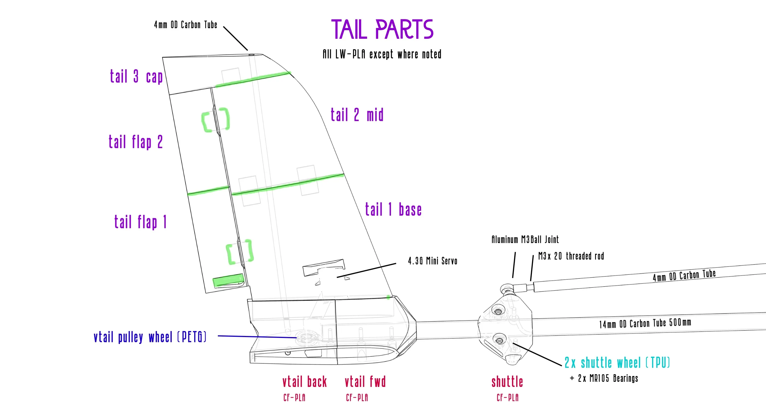 AeroFold V2: Folding VTOL 1.6m Plane by Tim O'Brien MakerWorld ...