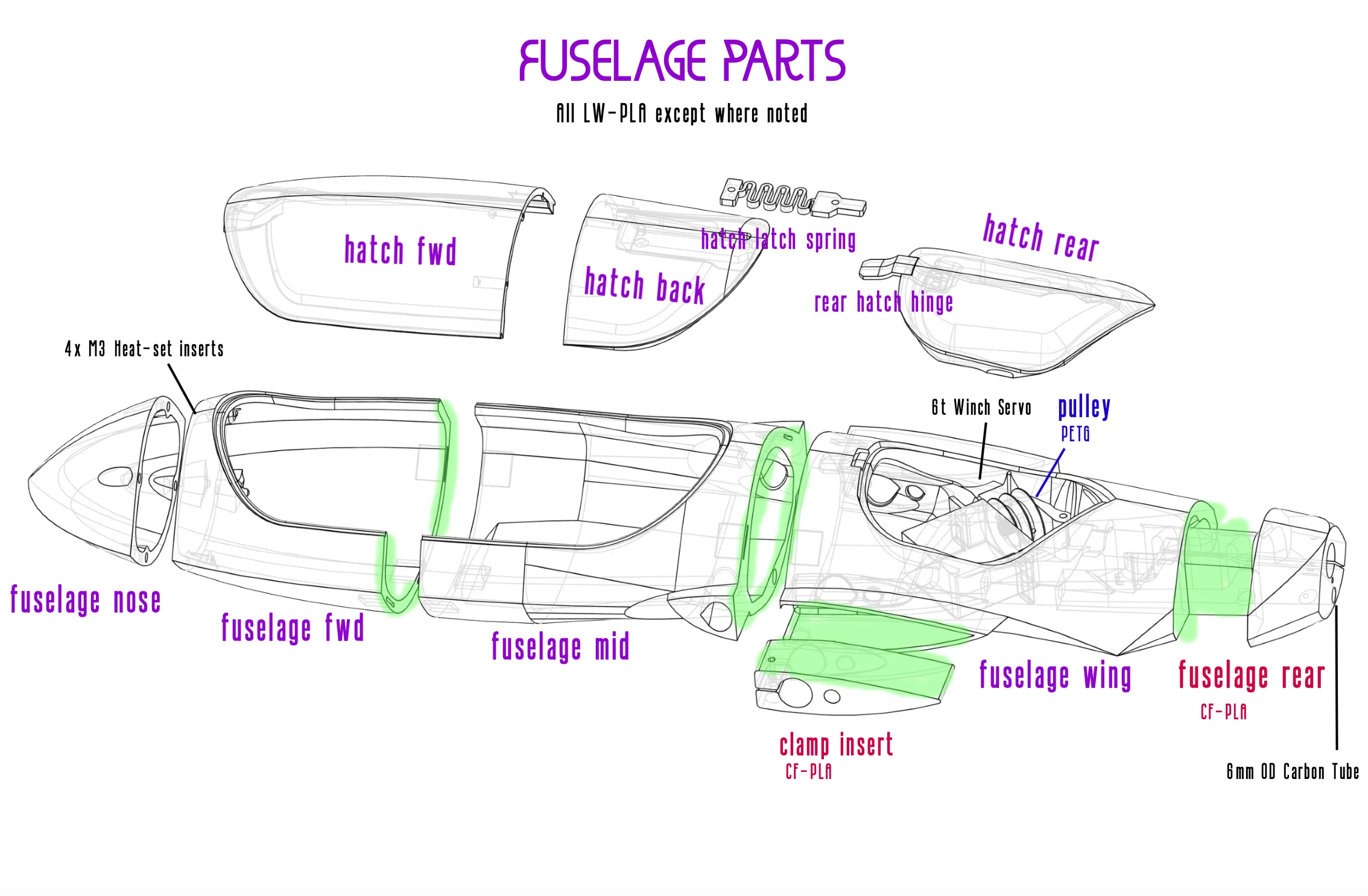 AeroFold V2: Folding VTOL 1.6m Plane by Tim O'Brien MakerWorld ...