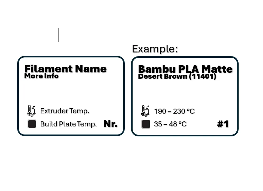 Word Templates for 3D Filament Sample Card @yekta Remixed by MistaaB ...