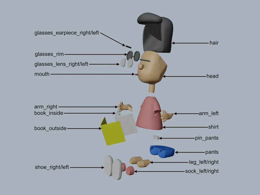 Marcie by reddadsteve MakerWorld: Download Free 3D Models