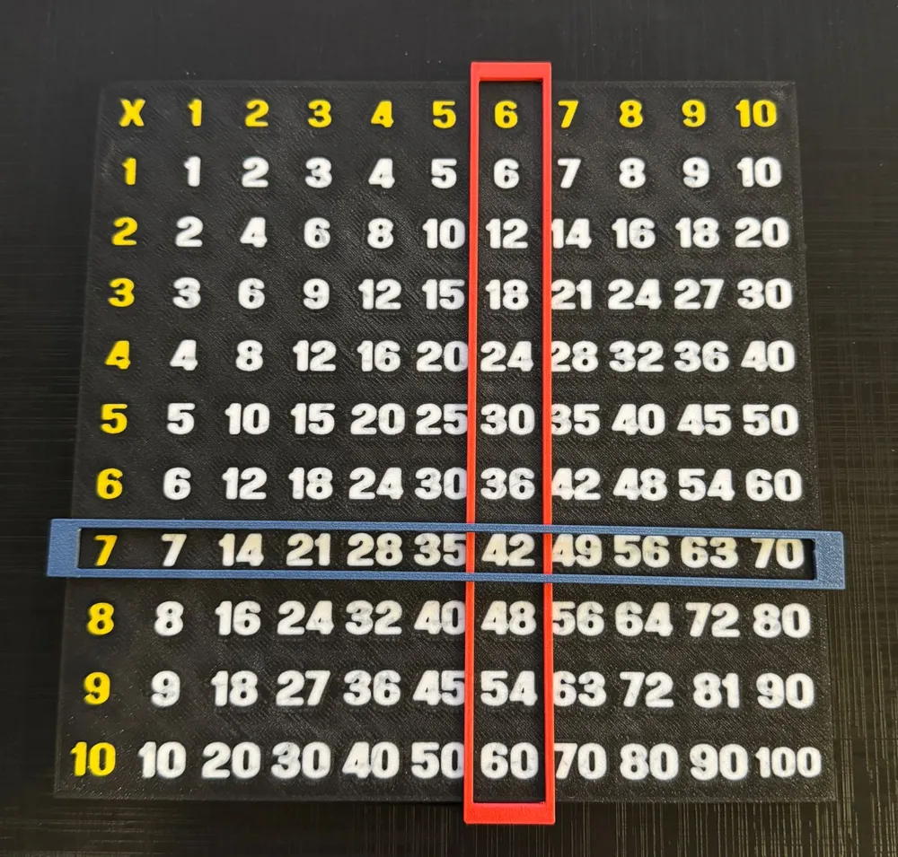 PYTHAGOREAN TABLE - Free 3D Print Model - MakerWorld