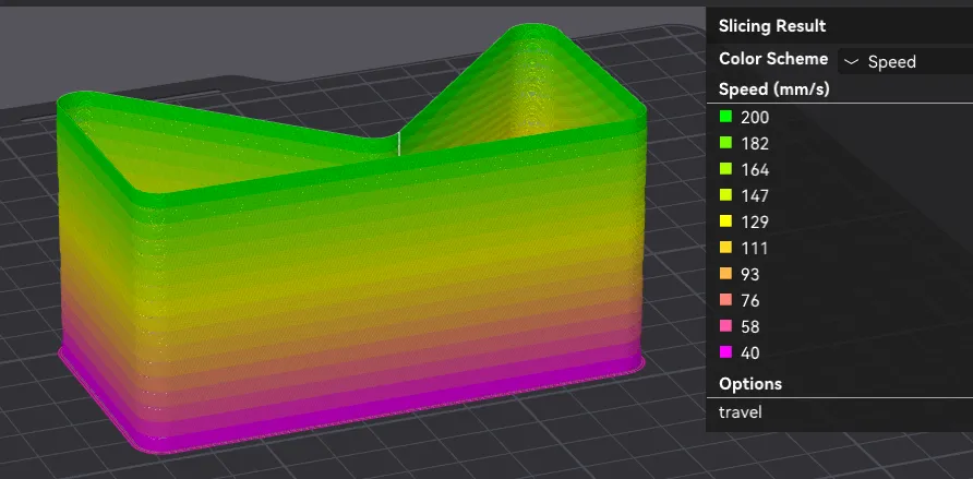 VFA Test for Core XY Printers - Free 3D Print Model - MakerWorld