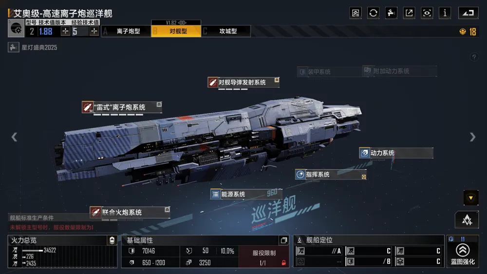 Infinite Lagrange - Jupiter Industries - Io-class Cruiser - Free 3D ...