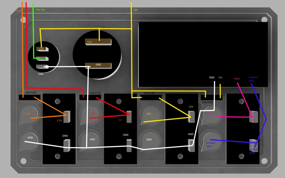 Horitzontal face plate for the ATX Lab PSU - Free 3D Print Model ...