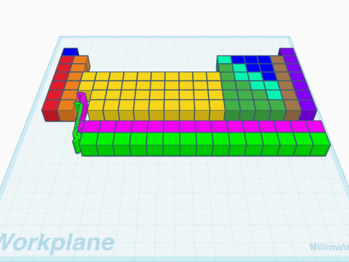 Periodic Table - Free 3D Print Model - MakerWorld