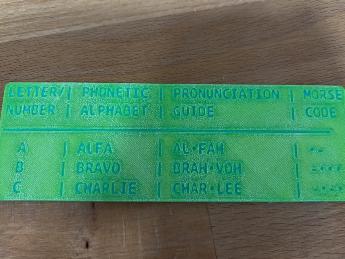 NATO phonetic alphabet by MDKaiser MakerWorld: Download Free 3D Models