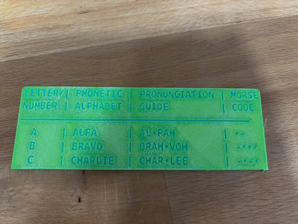 NATO phonetic alphabet by MDKaiser MakerWorld: Download Free 3D Models