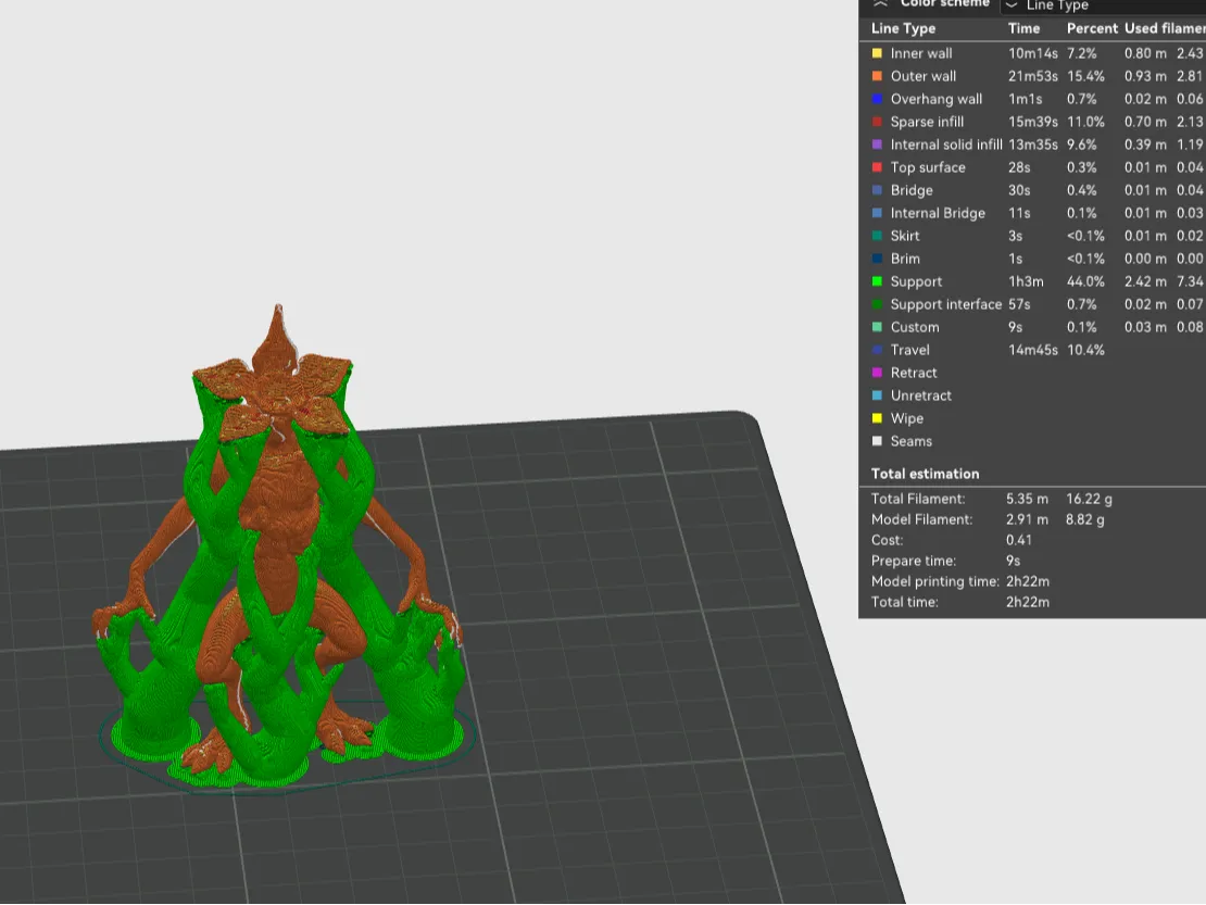 Demogorgon detallado de Stranger Things - Modelo de impresión 3D ...