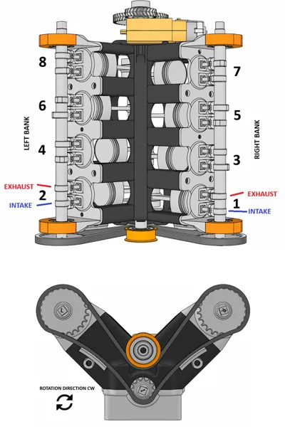 V8 Engine Model | Moving parts - Free 3D Print Model - MakerWorld