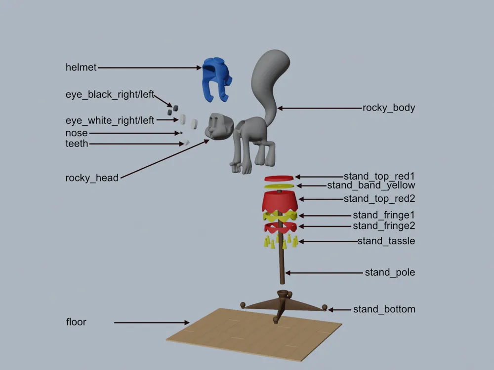 Rocky and Bullwinkle - Free 3D Print Model - MakerWorld
