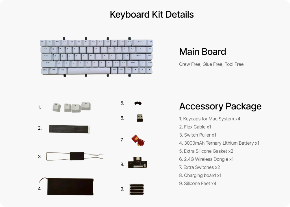 3D Printing Keyboard- Ocean Wave - Free 3D Print Model - MakerWorld