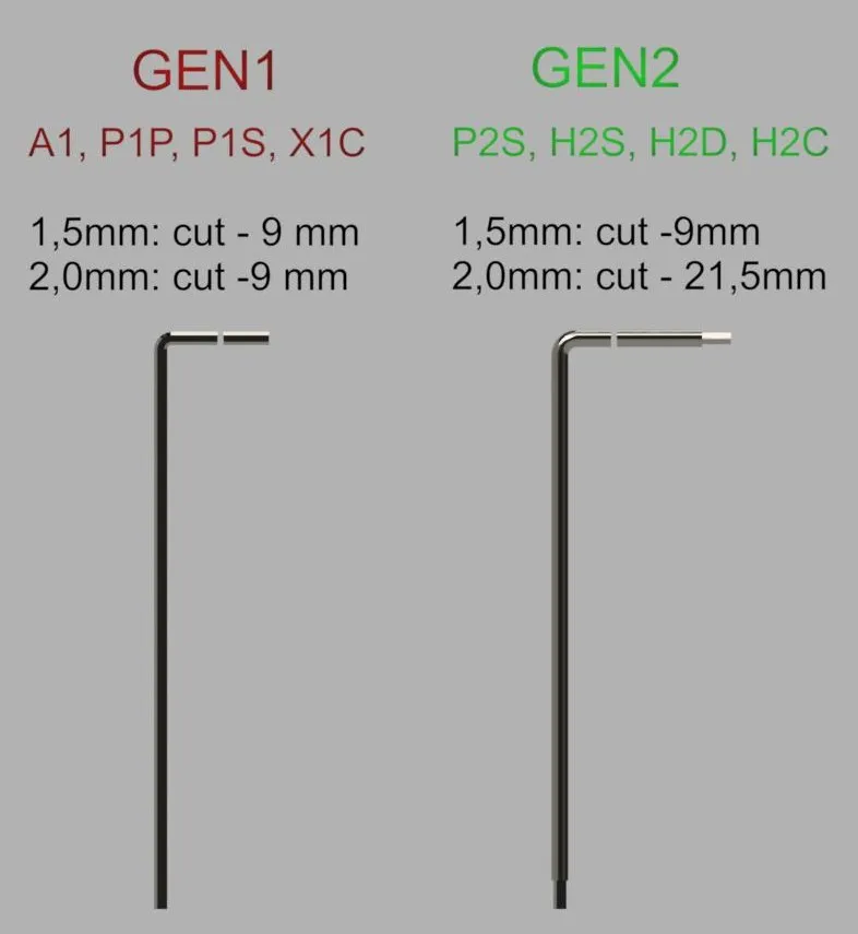 Handles for the Bambu Lab Allen/Hex Keys - Free 3D Print Model - MakerWorld