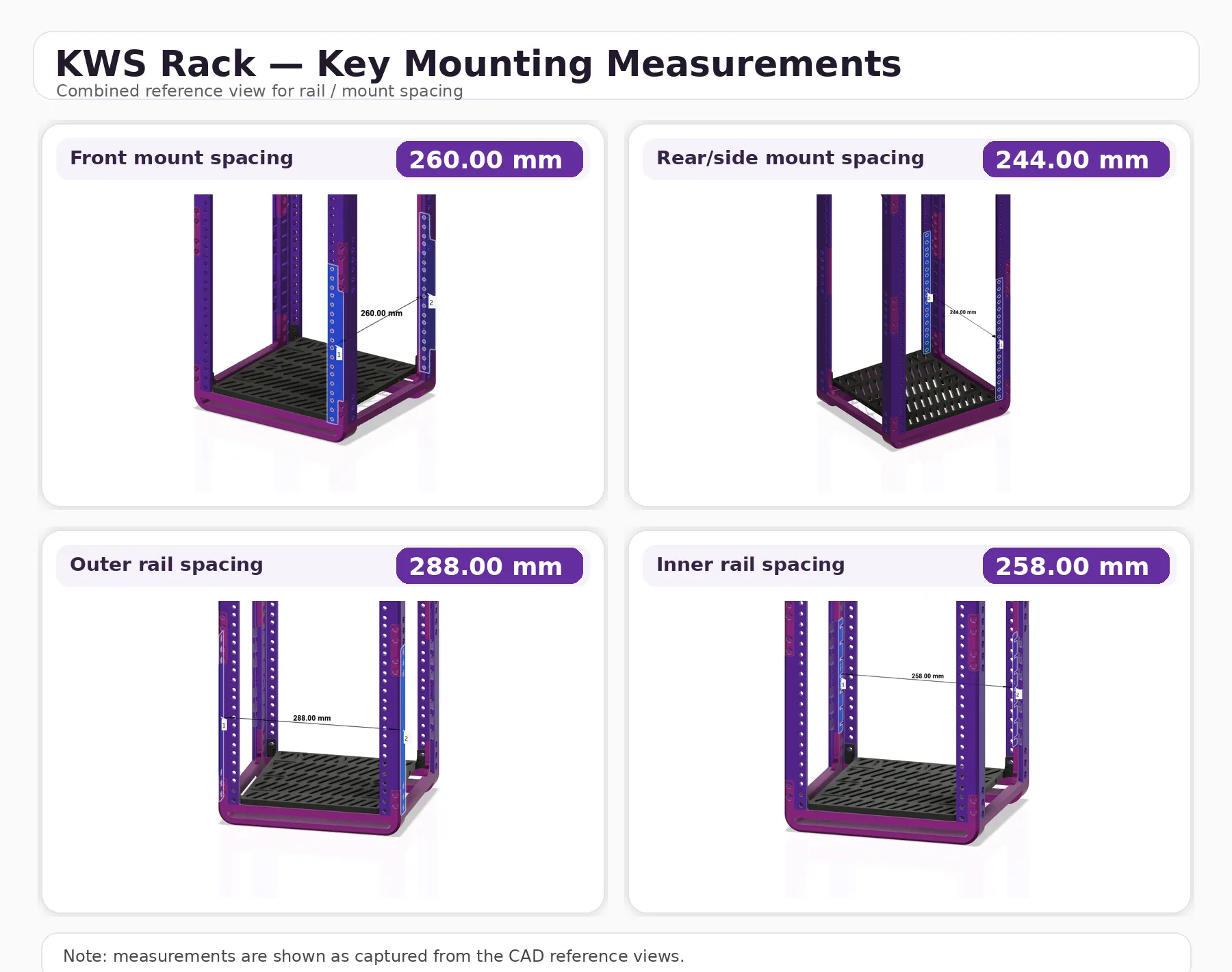KWS Rack v.2 - Heavy‑Duty 10‑Inch Homelab Rack - Free 3D Print Model ...