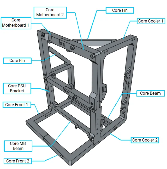 Open Frame PC Case ATX - Free 3D Print Model - MakerWorld