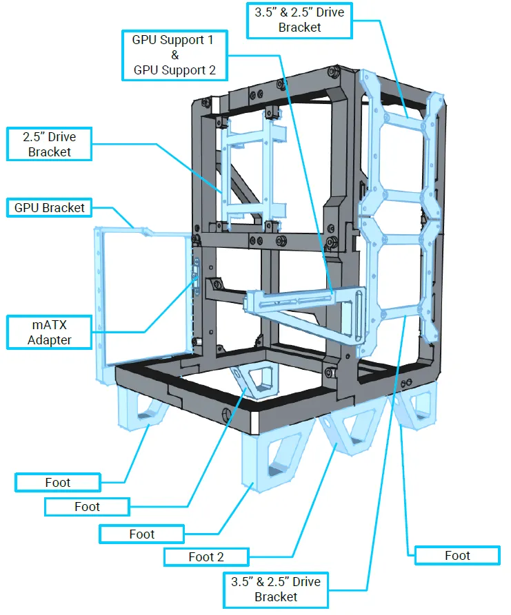 Open Frame PC Case ATX - Free 3D Print Model - MakerWorld