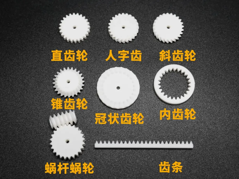 Ultimate Gear Parametric Generator - Free 3D Print Model - MakerWorld