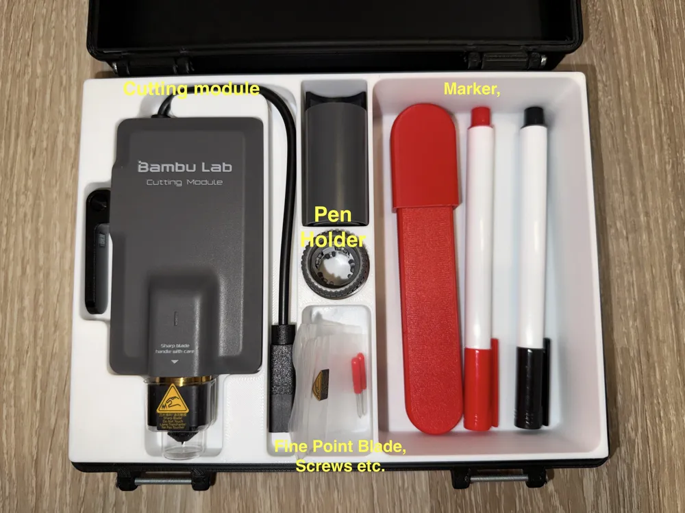 Cutting Module Box - Free 3D Print Model - MakerWorld