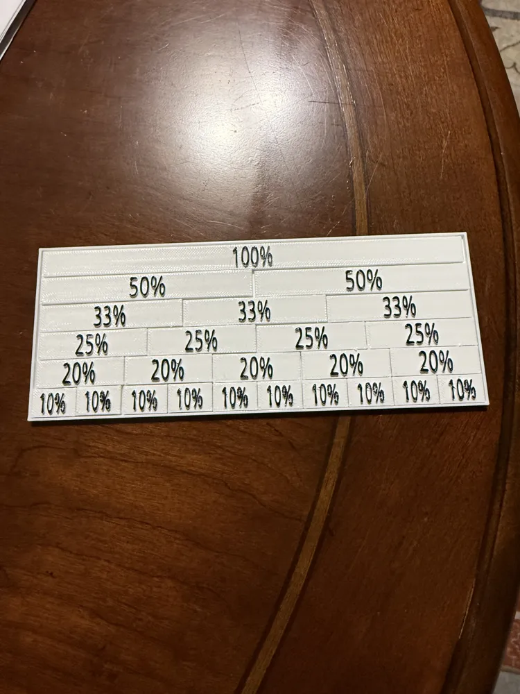 Percentages - Educational tool - Free 3D Print Model - MakerWorld