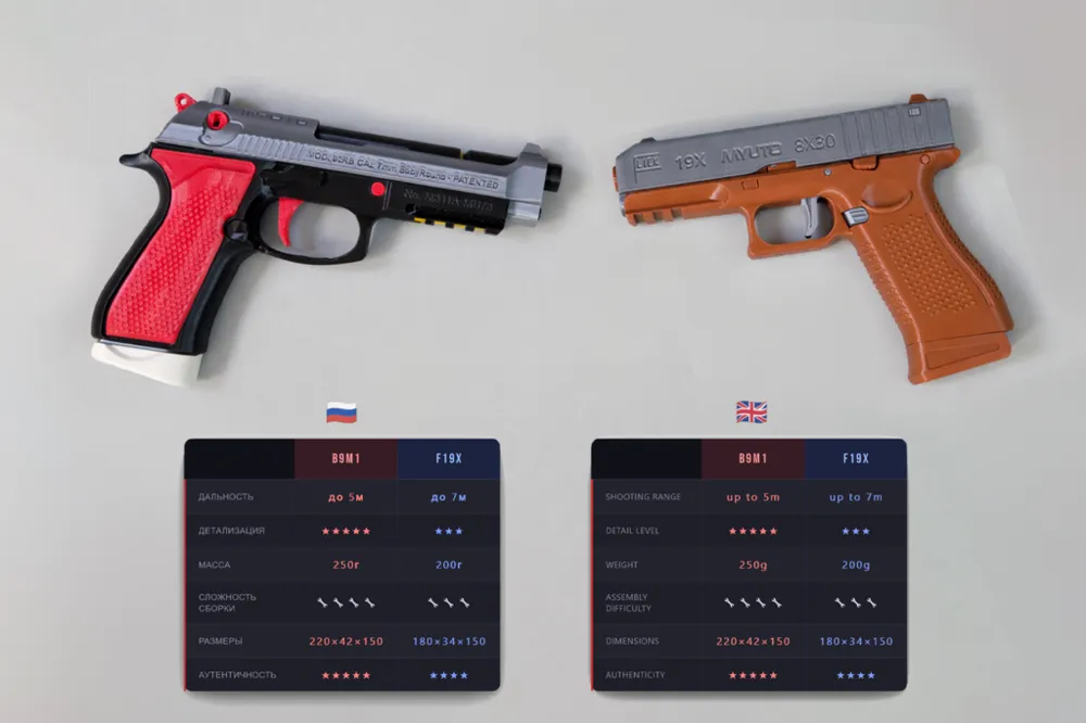 Bulletta 9M1 - Detailed Beretta-like Toy Gun - Free 3D Print Model ...