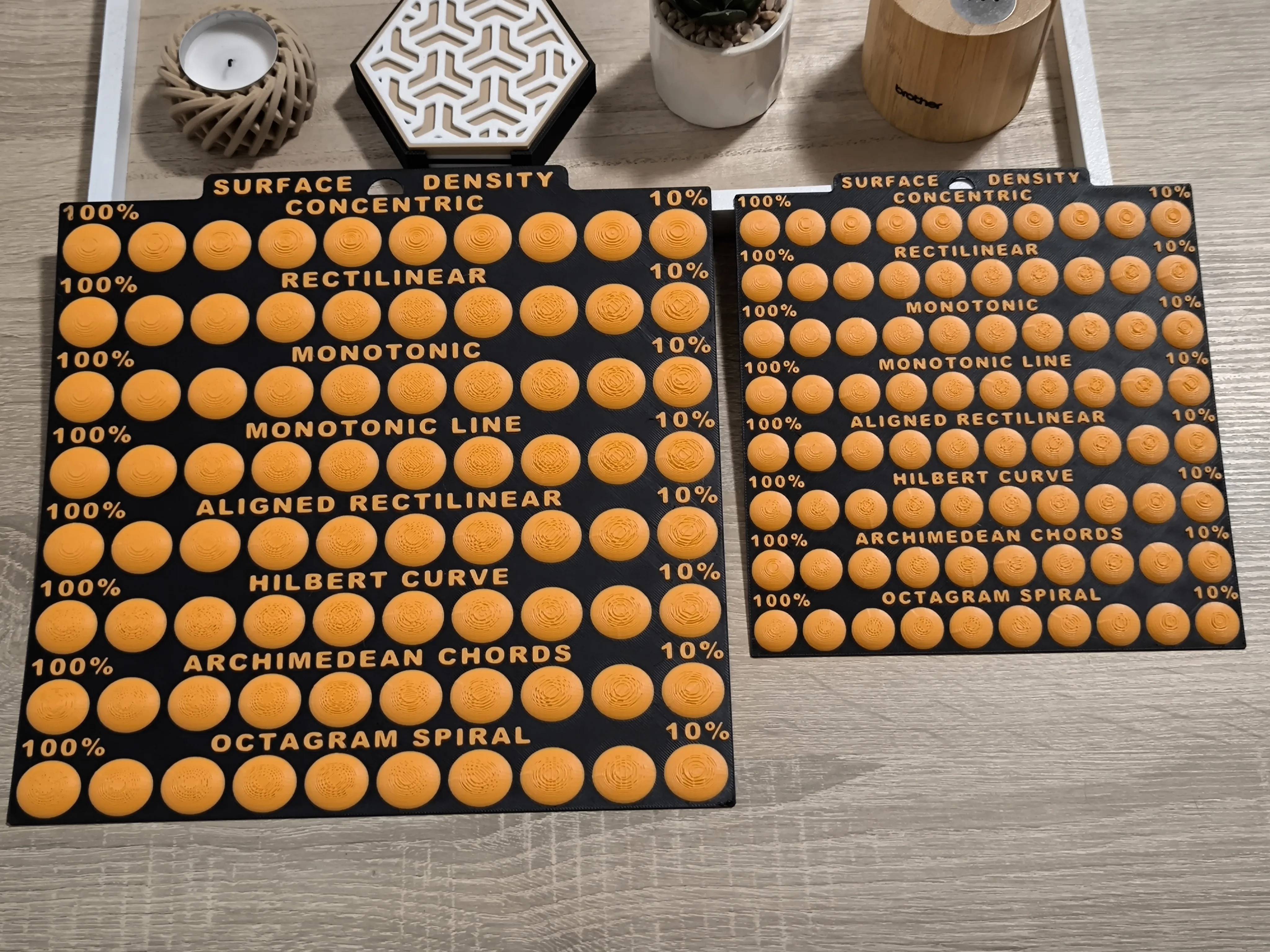 Ultimate Surface Density Test Map / Table - Free 3D Print Model ...