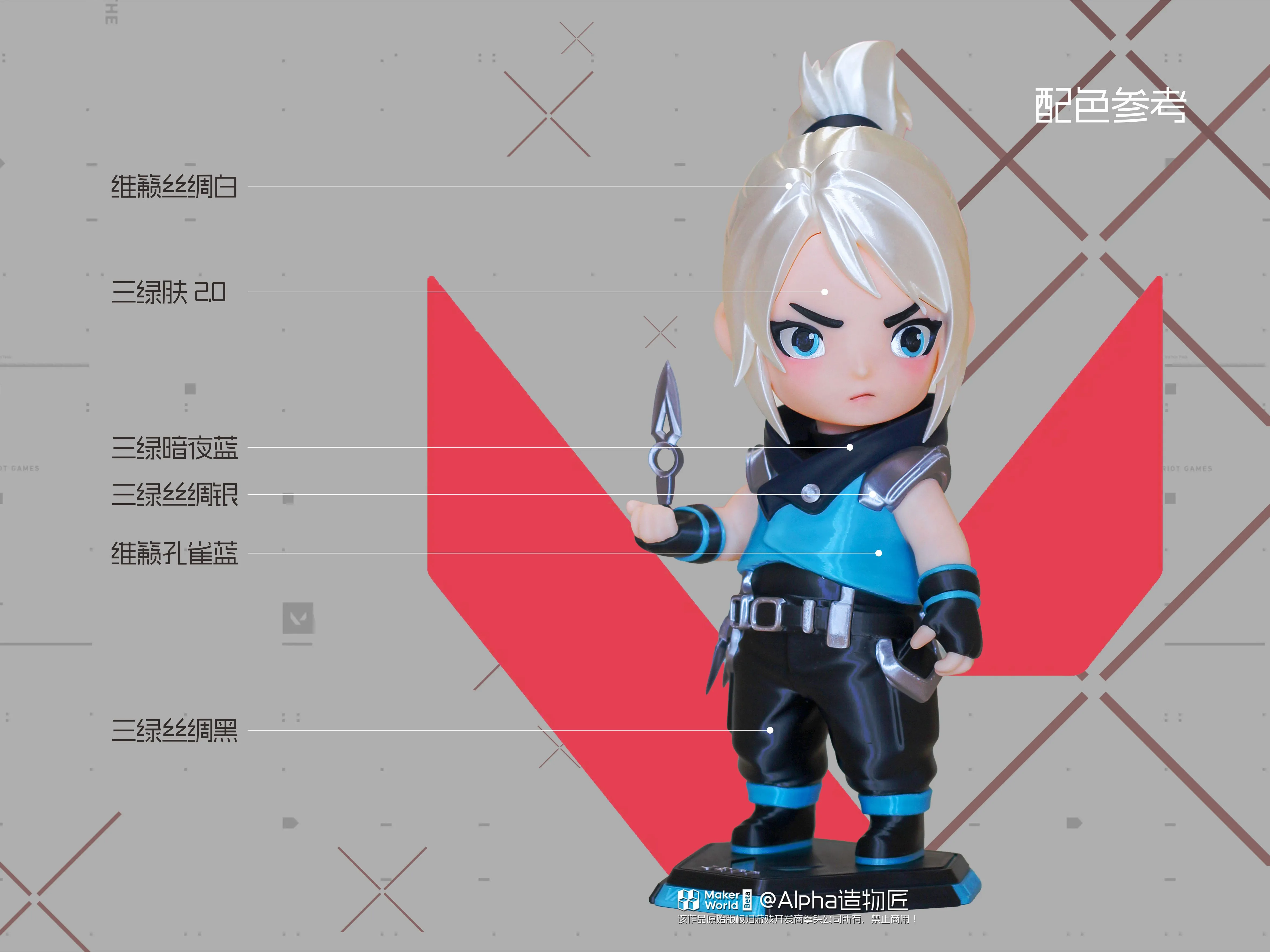 Valorant - Jett Chibi Character Design - Fully Segmented - Free 3D ...