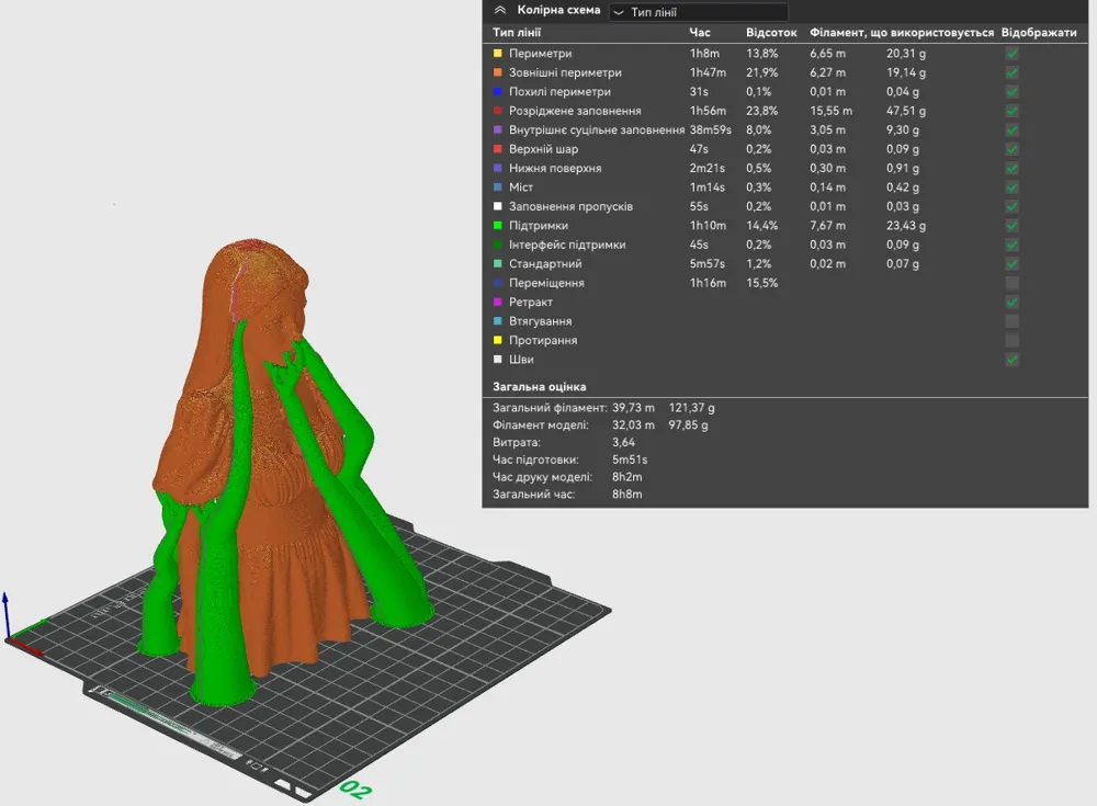 Christina - Free 3D Print Model - MakerWorld