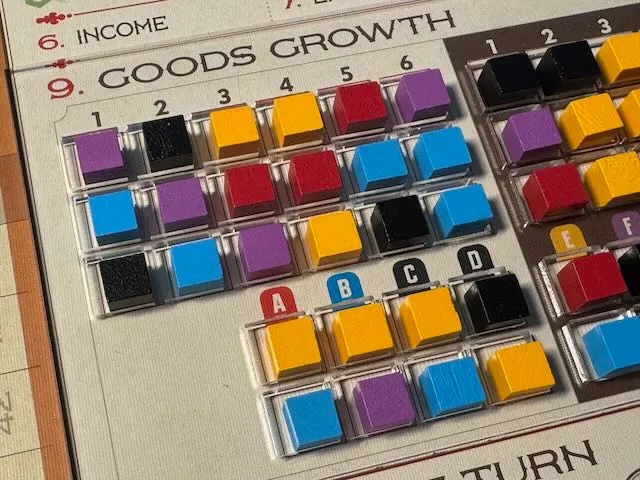 Age of Steam Goods Growth Organizer - Free 3D Print Model - MakerWorld