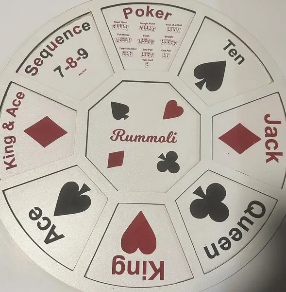 Rummoli Card Game by Dave McMillan MakerWorld: Download Free 3D Models