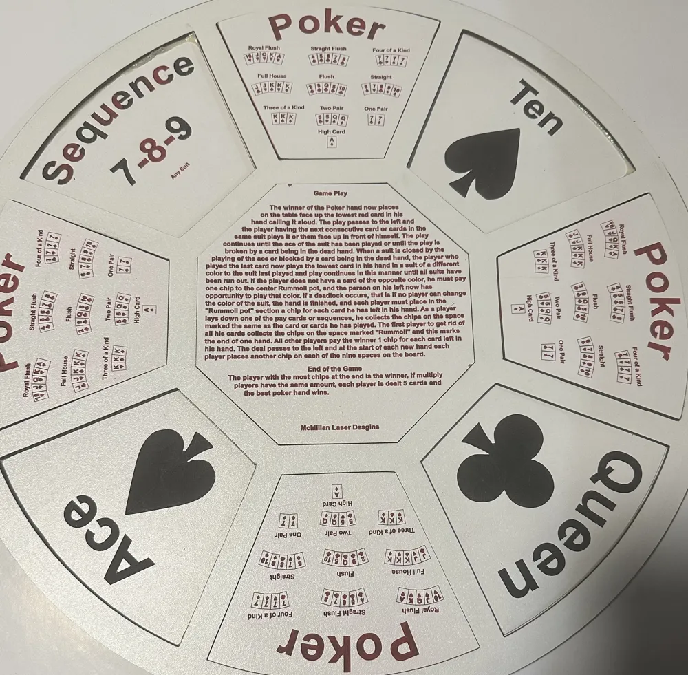 Rummoli Card Game by Dave McMillan MakerWorld: Download Free 3D Models