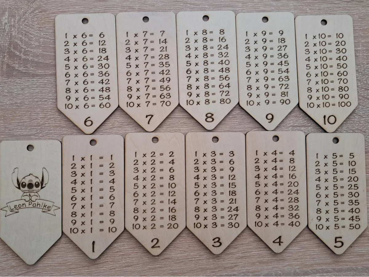 Fiches pédagogiques de la table de multiplication : Lilo et Stitch ...