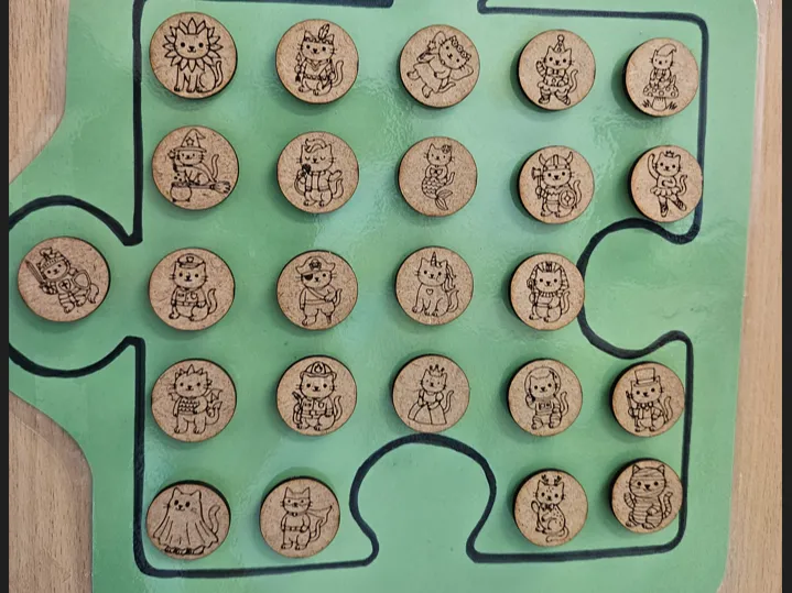 Cat Characters symbols - Free 3D Print Model - MakerWorld