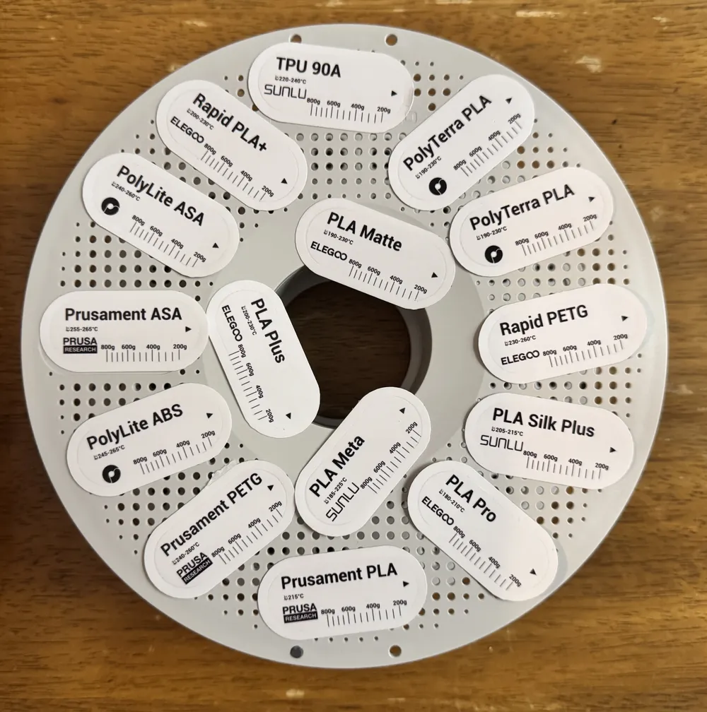 Bambu Lab Inspired Spool Labels - Customizable! by OctoPenicle ...