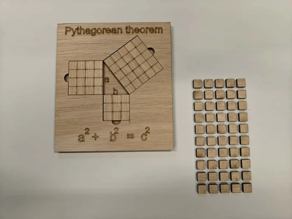 Pythagorean Theorem Classroom Educational Puzzle - Free 3D Print Model ...