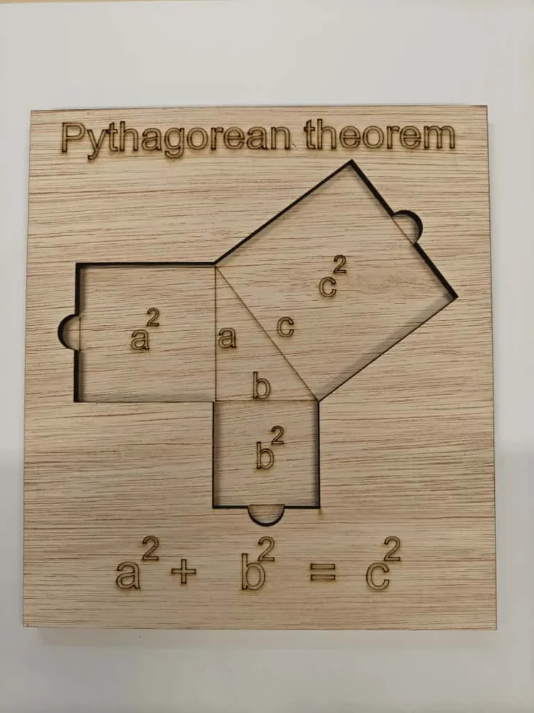 Pythagorean Theorem Classroom Educational Puzzle - Free 3D Print Model ...