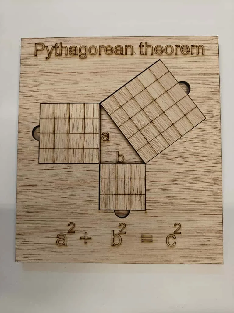 Pythagorean Theorem Classroom Educational Puzzle - Free 3D Print Model ...