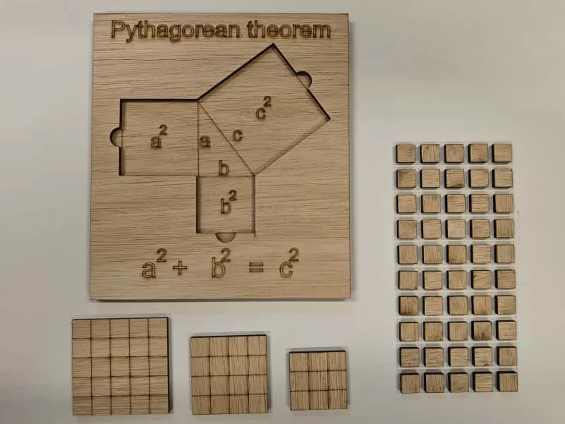 Pythagorean Theorem Classroom Educational Puzzle - Free 3D Print Model ...