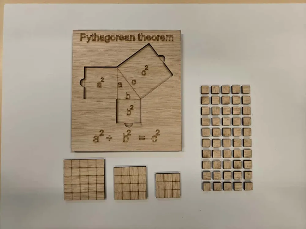 Pythagorean Theorem Classroom Educational Puzzle - Free 3D Print Model ...