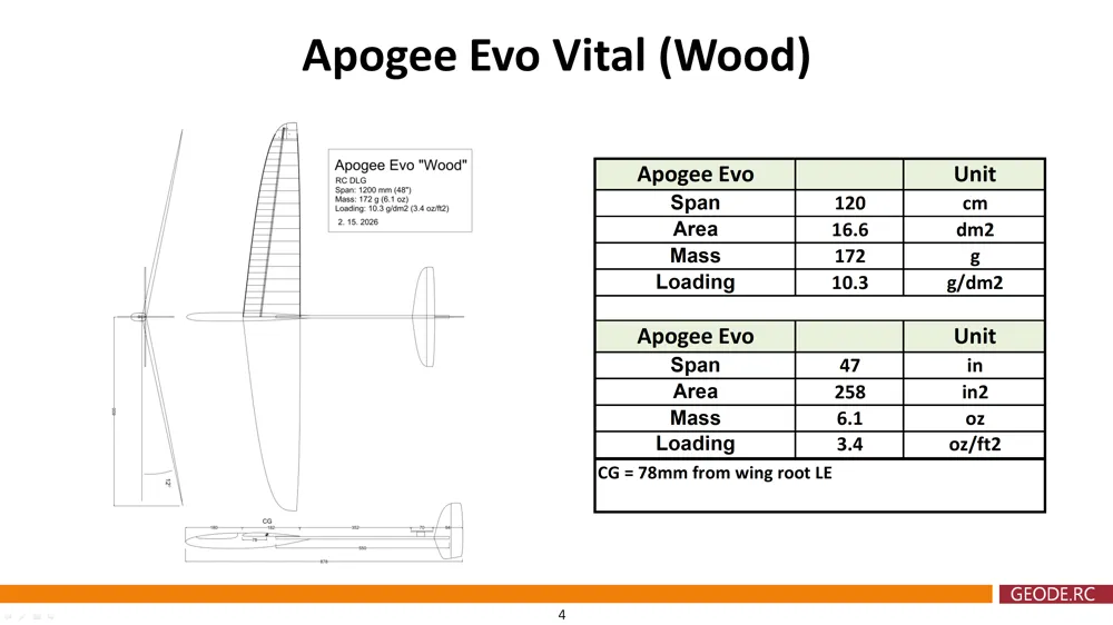 Apogee Evo – 48 in mid-size DLG (balsa edition) - Free 3D Print Model ...