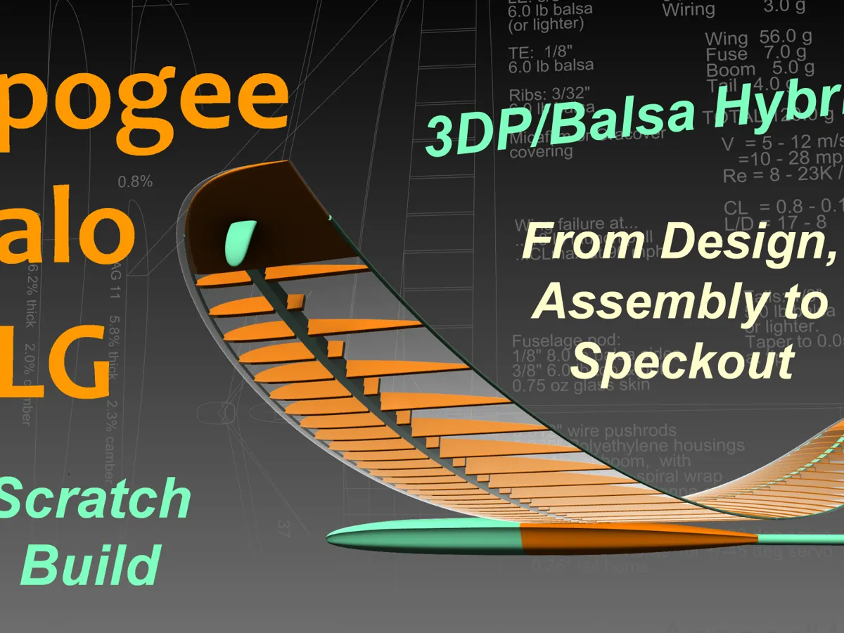 Apogee Halo: A Hybrid DLG with Elliptical Dihedral - Free 3D Print ...