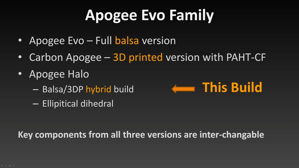 Apogee Halo: A Hybrid DLG with Elliptical Dihedral - Free 3D Print ...
