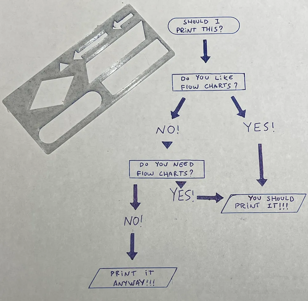 Flow Chart Stencil by toiavalle - MakerWorld