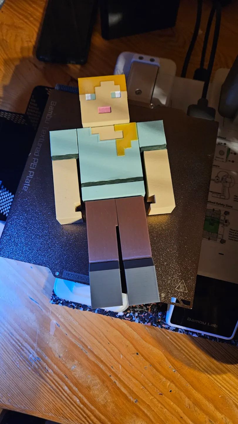 Minecraft Figure Alex / minecraft alex by 3D_Onkel MakerWorld: Download ...