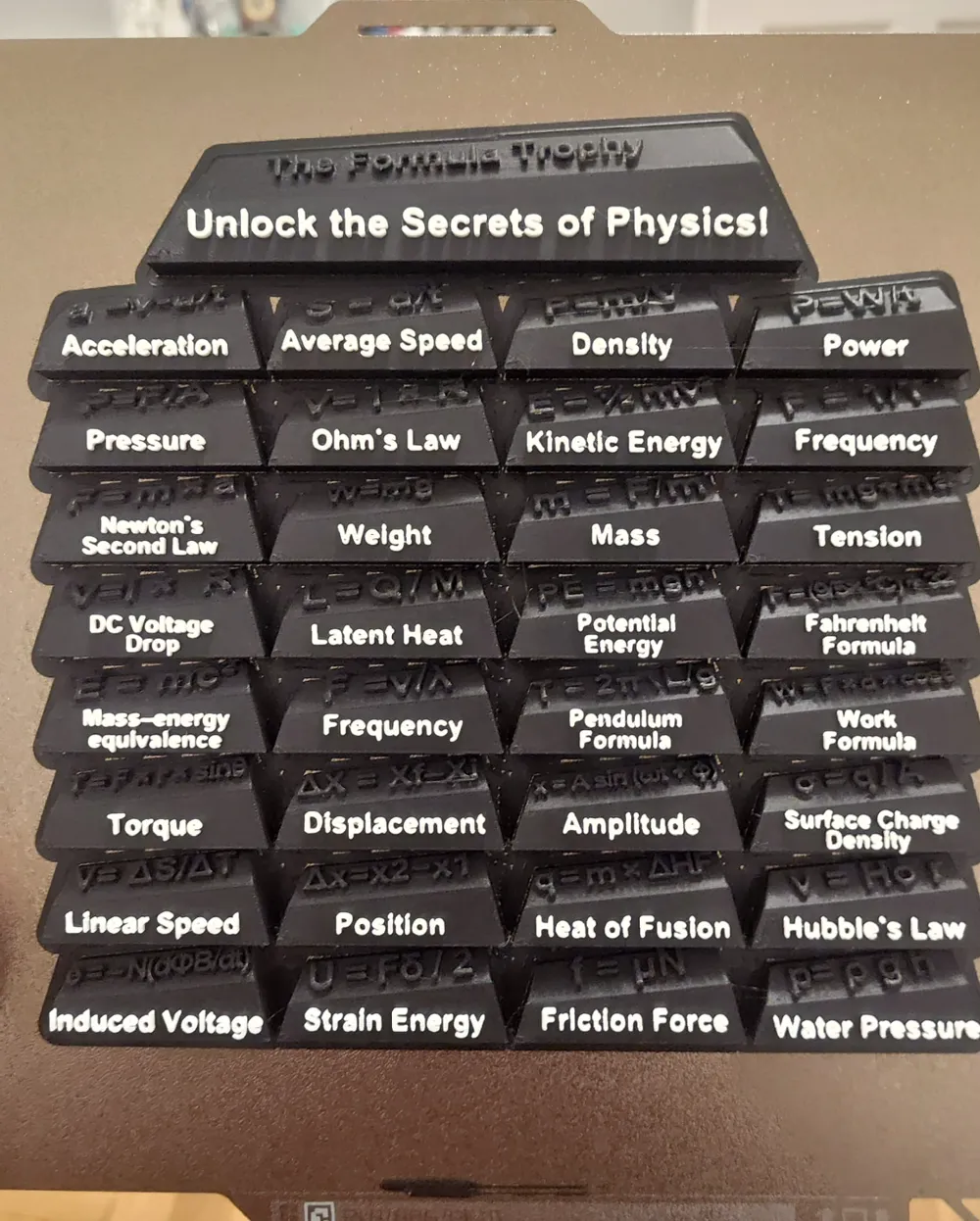 The formula Trophy - Unlock the Secrets of Physics - Free 3D Print ...